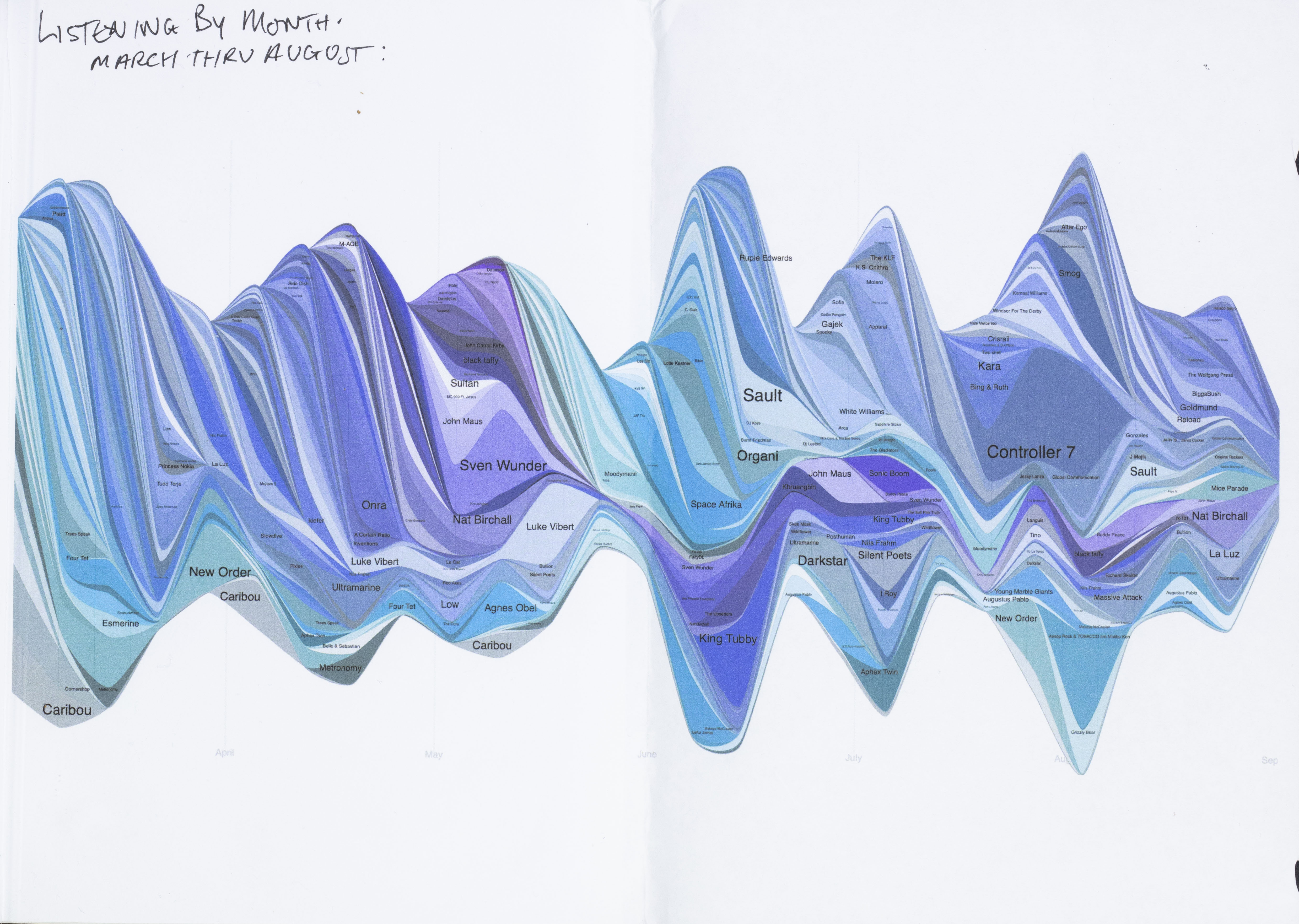 Sebastian Chan - Australian Design Centre